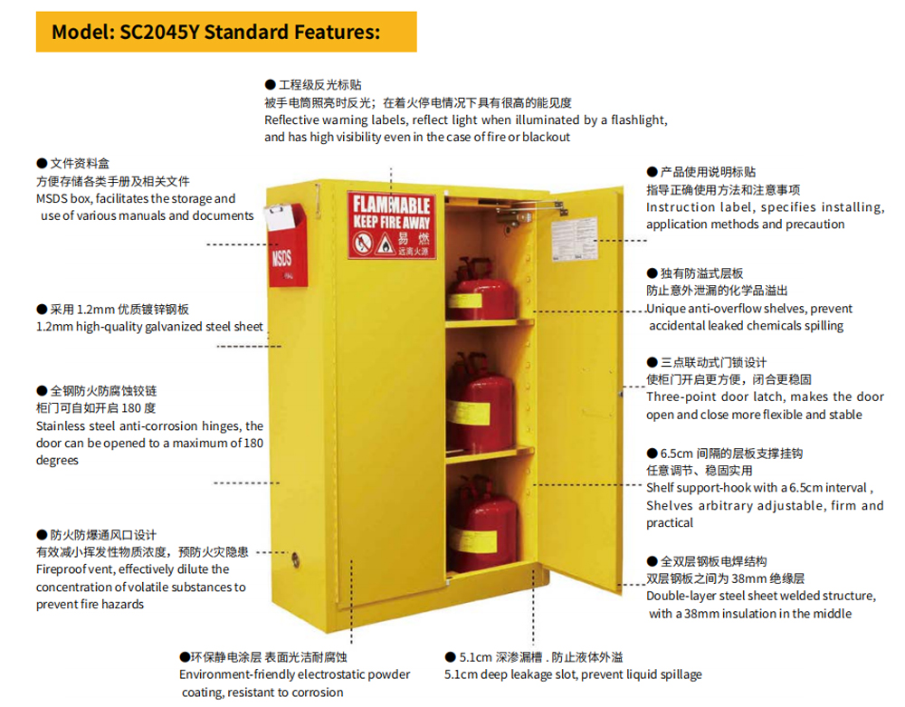 Custom Flammable Safety Cabinet SC0054Y for Sale, Flammable Liquid ...